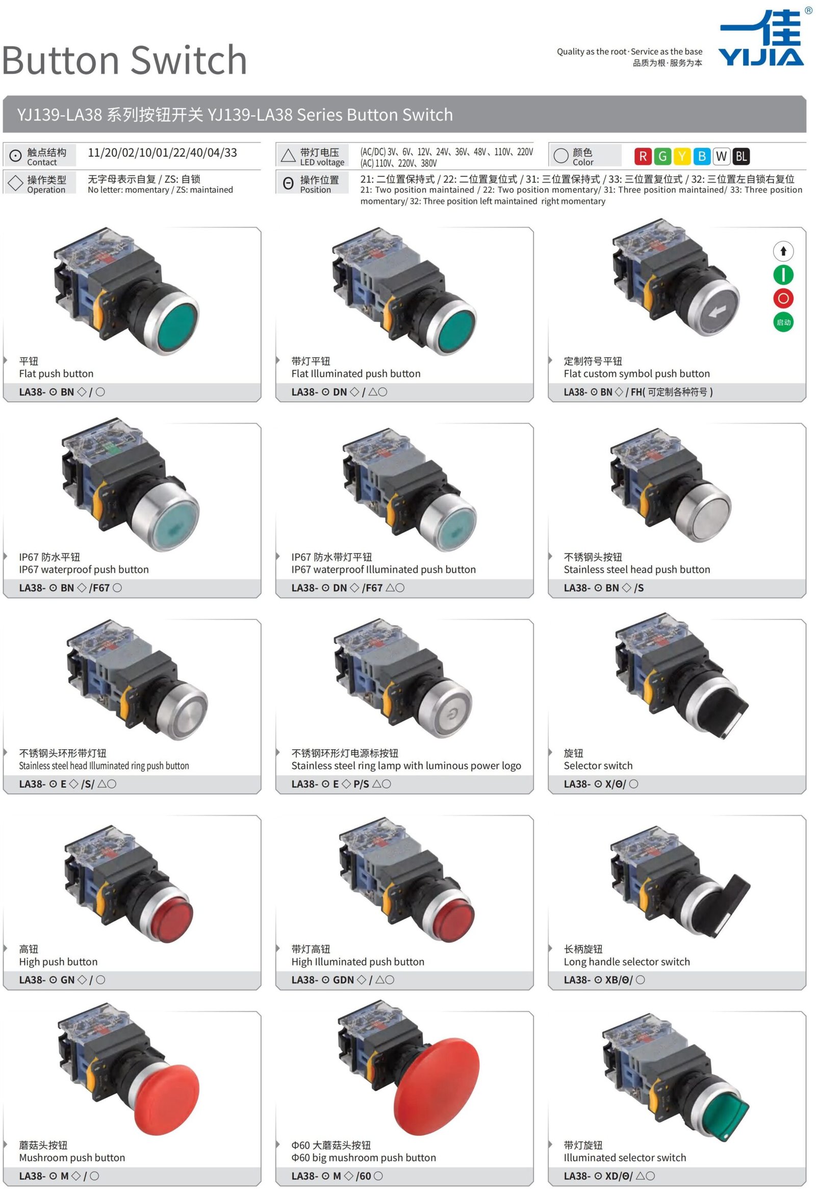 LA38 Series industrial button switch 22MM/30MM - Yi Jia Button
