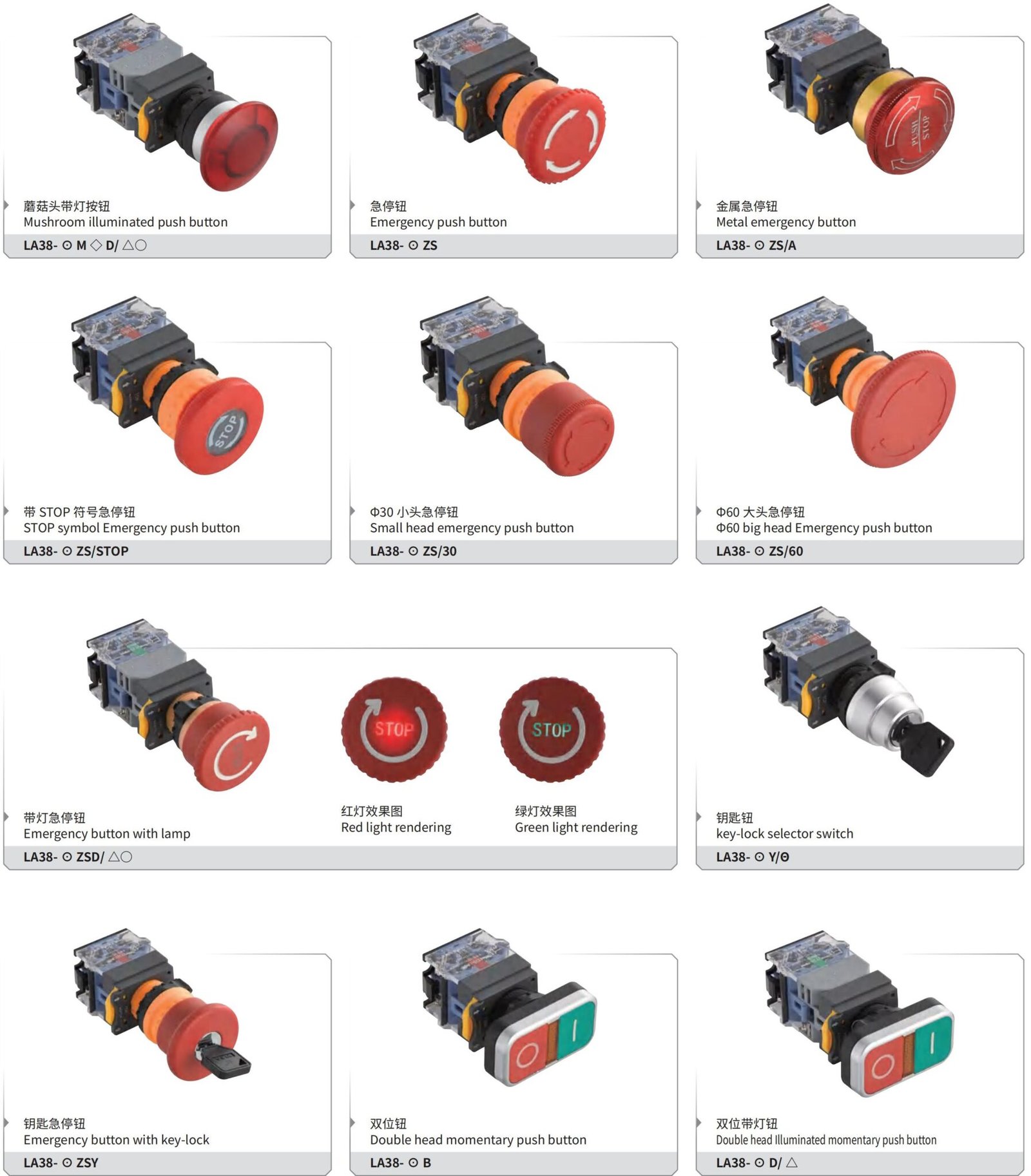 LA38 Series industrial button switch 22MM/30MM - Yi Jia Button